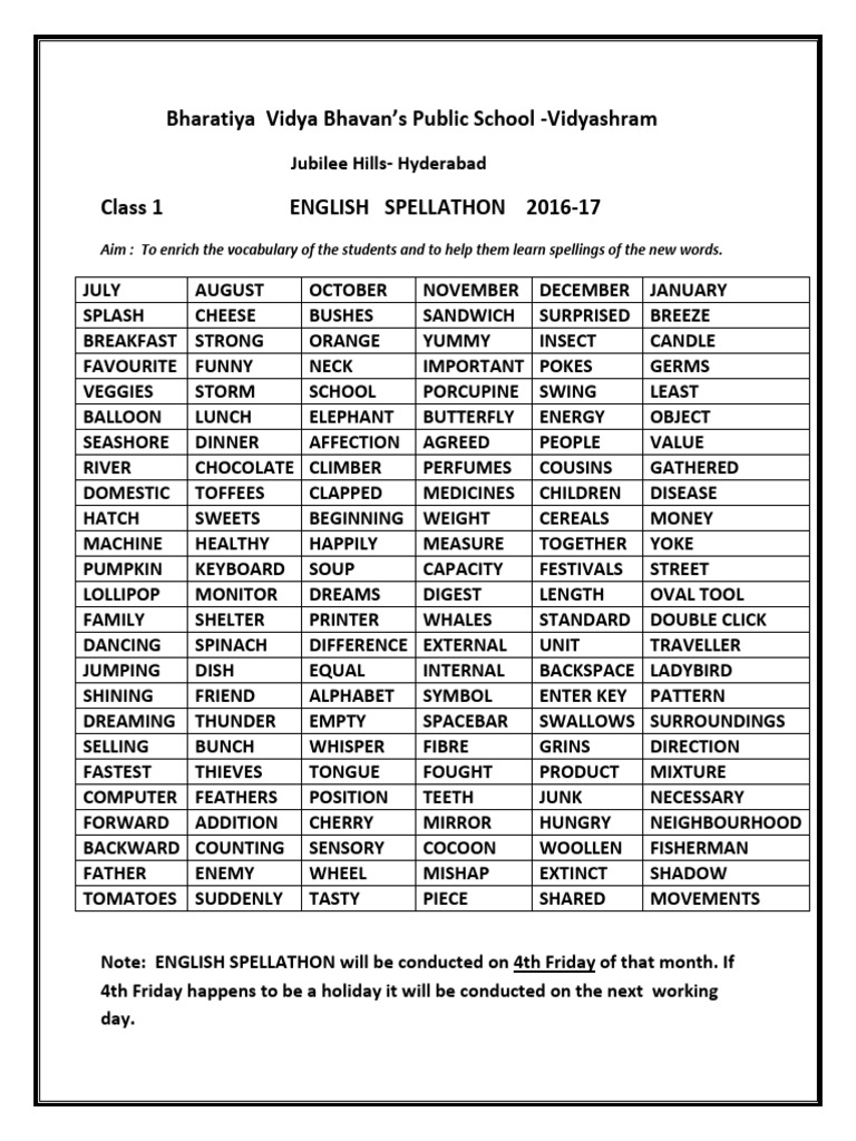 Class 1 English Spellathon 2016 17 | PDF | Foods | Cuisine