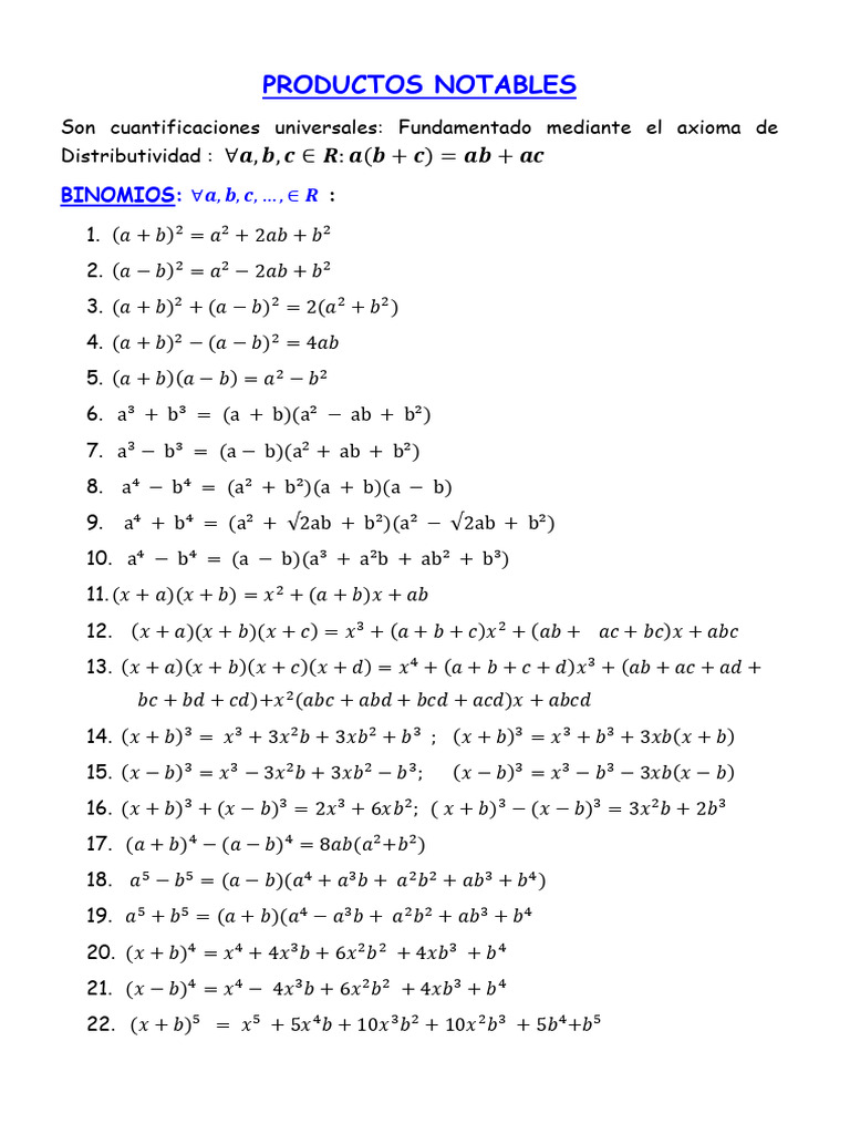 Productos Notables en Matemáticas | PDF | Teoría del ajedrez | Ajedrez