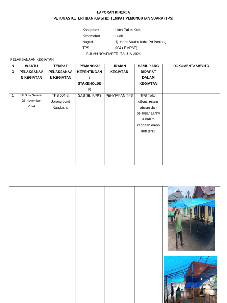 Laporan Kinerja Gastib TPS 004 | PDF