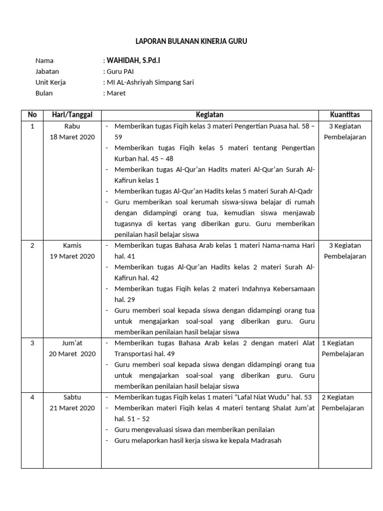 Laporan Bulanan Kinerja Guru (Yuk Ida) | PDF