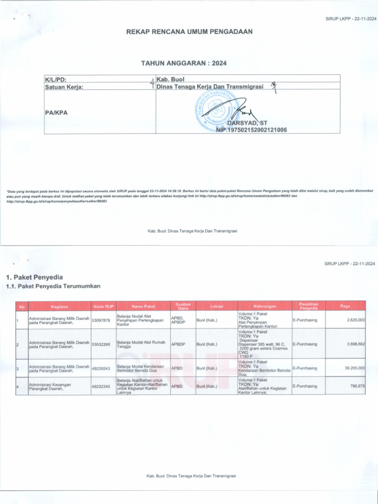 Sirup 2024 Perubahan | PDF