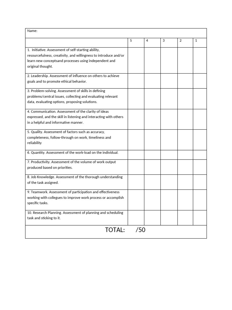 Employee Performance Evaluation Criteria | PDF