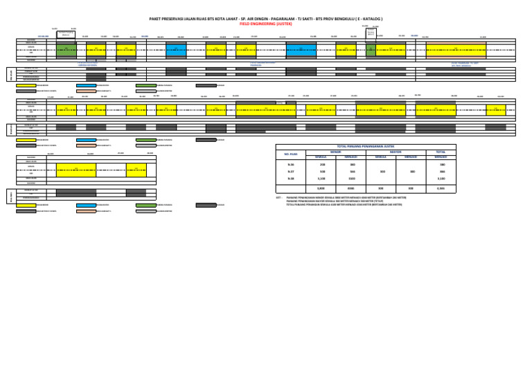 STRIP MAP Ekatalog 2023 | PDF