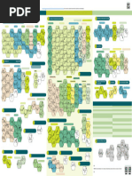 2024 Hrac Global Herbicide Moa Classification Poster | PDF ...