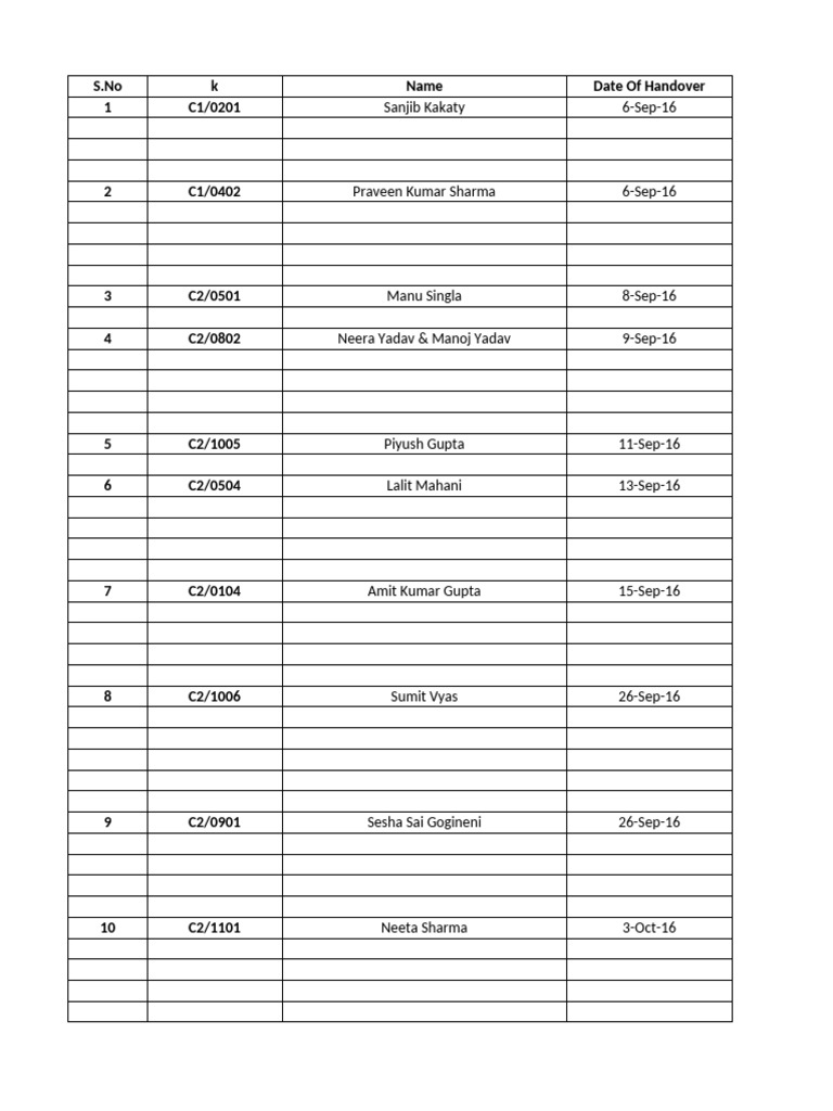 Handover Details Exprieon | PDF | Car | Motor Vehicle Manufacturers