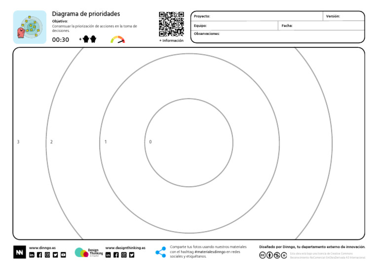 Diagrama de Prioridades en Decisiones | PDF