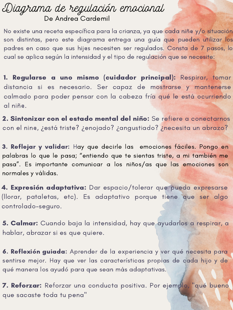 Guía de 7 pasos para regular emociones infantiles | PDF