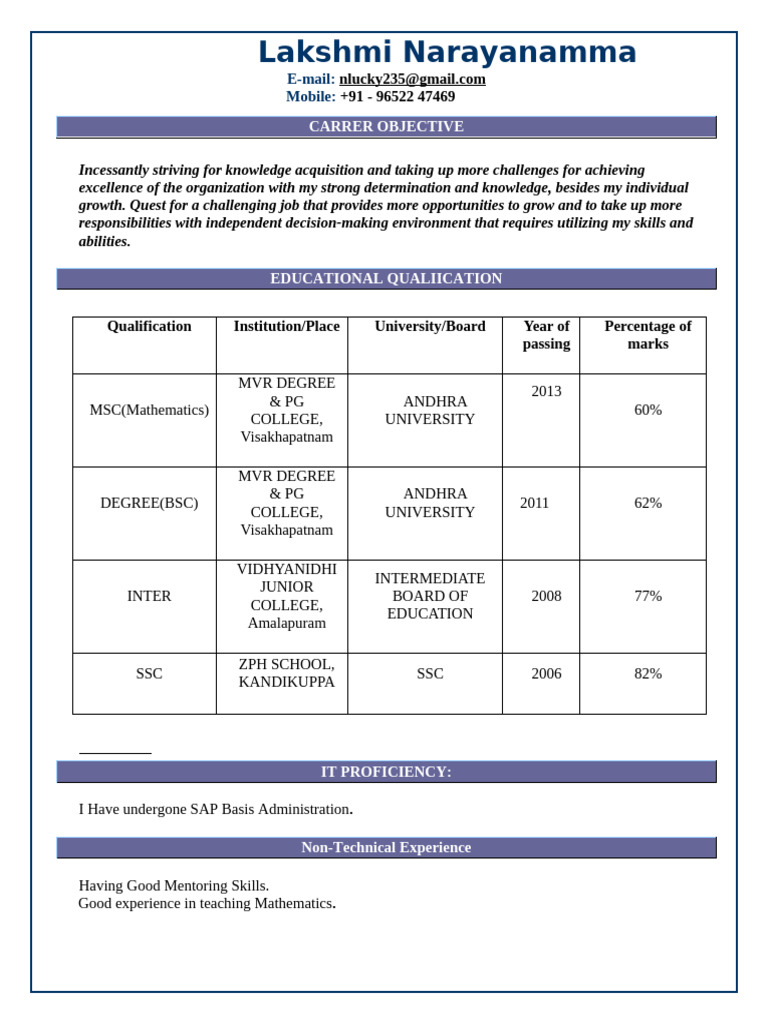 LAKSHMI Basis Resume | PDF | Software | System Software