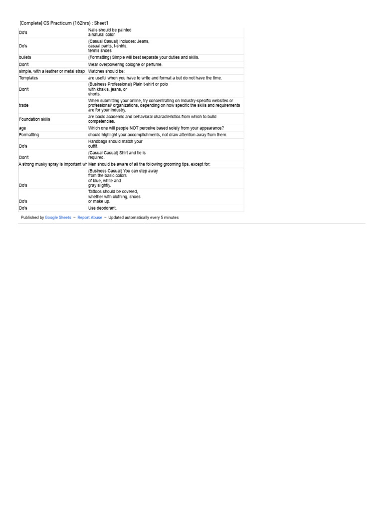 Complete - CS Practicum (162hrs) - Google Drive 6 | PDF