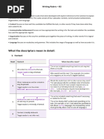 Cambridge Writing Assessment Criteria | PDF | Vocabulary | Word