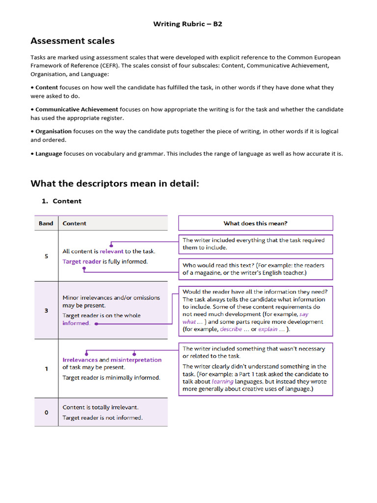 Assessment Scales: Writing Rubric - B2 | PDF | Cognition | Cognitive ...