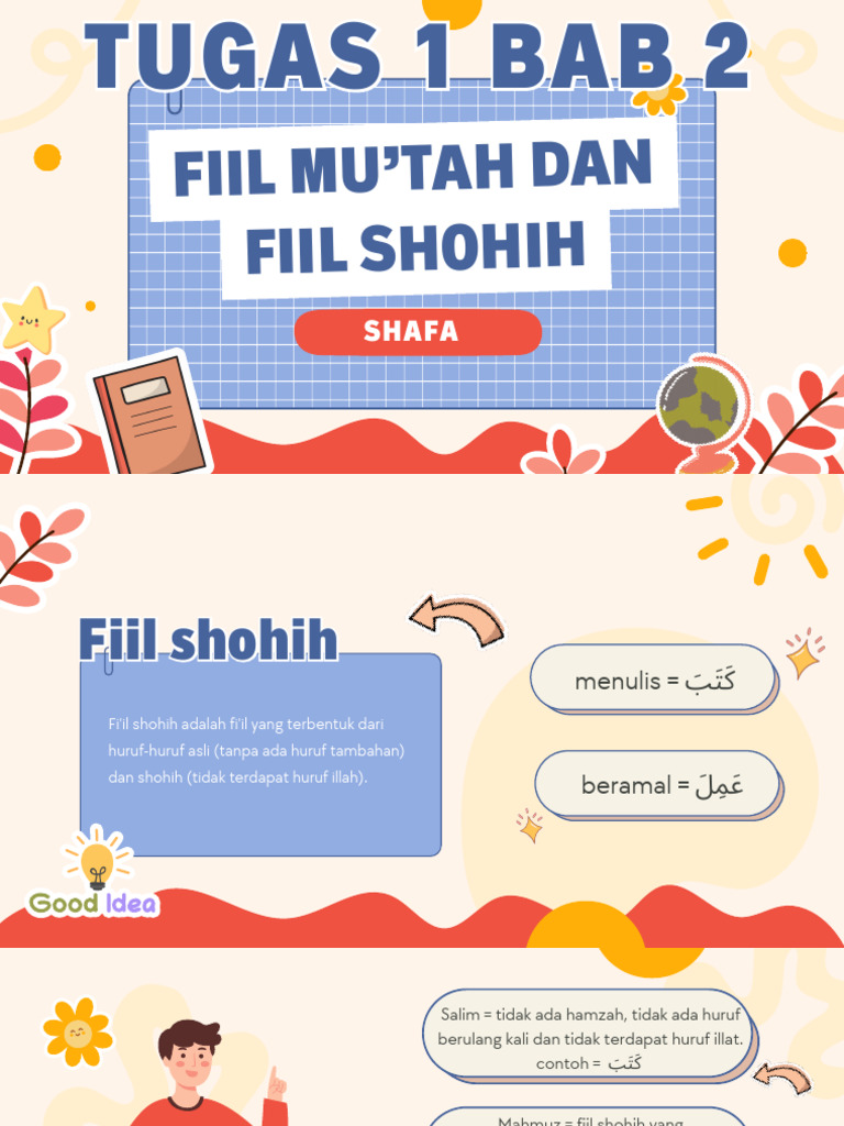 Fiil Shohih & Mu'tal | PDF