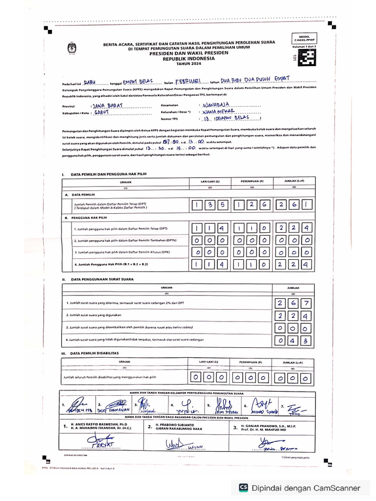 Model C. Hasil Presiden Tps 18 | PDF