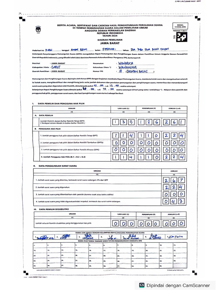 Model c. Hasil Dpd Tps 18 | PDF