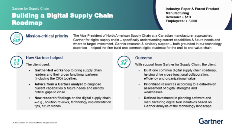 Cvs Stories Building A Digital Supply Chain Roadmap | PDF | Supply ...