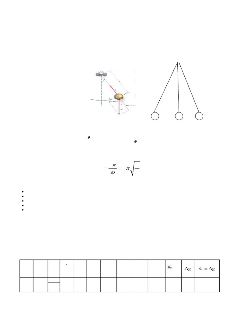 Lab 1 Pendulo SIMPLE | PDF | Péndulo | Oscilación