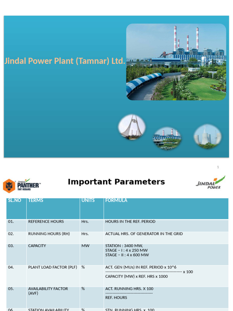 Important Parameters | PDF | Power Station | Power (Physics)