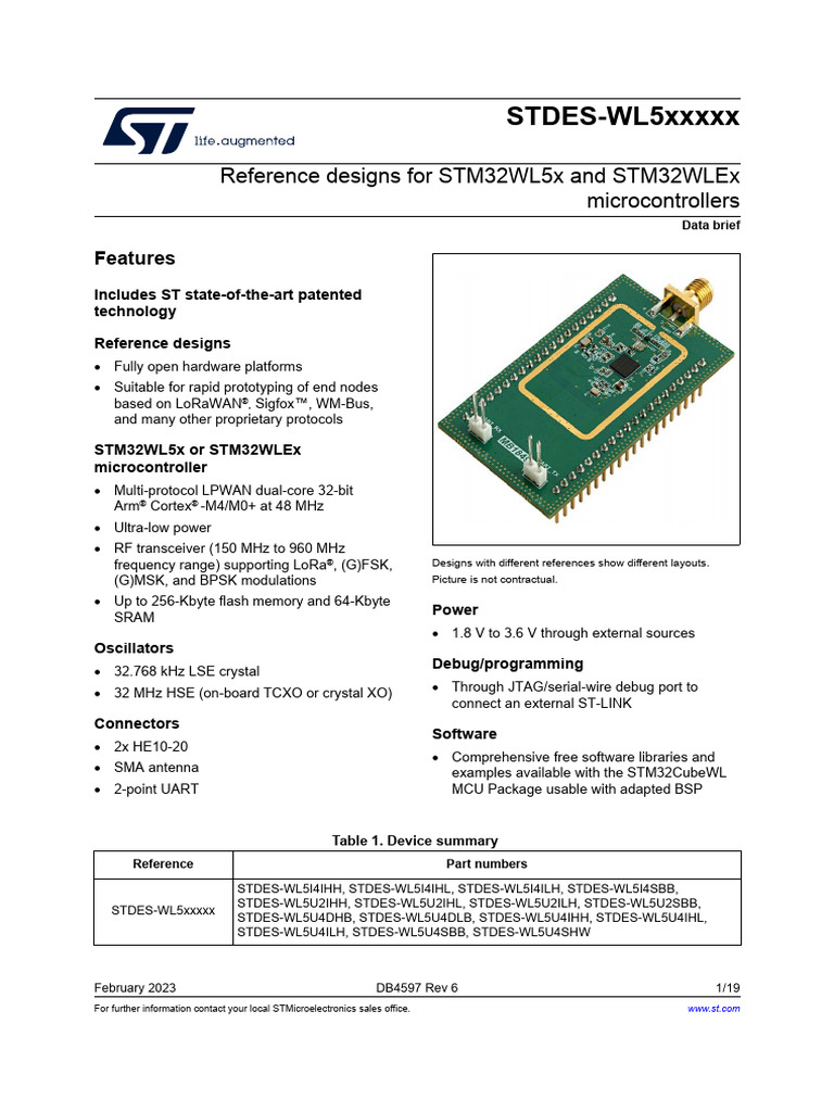 ST-Reference Designs Data Brief-Rev6-Feb2023 | PDF | Microcontroller | Computer Science