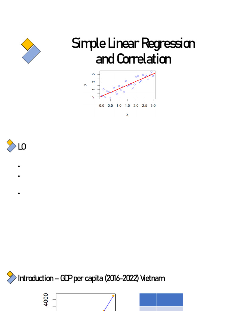3/11/2024 11-Simple Linear Regression. Correlation 1 | PDF | Linear Regression | Regression Analysis