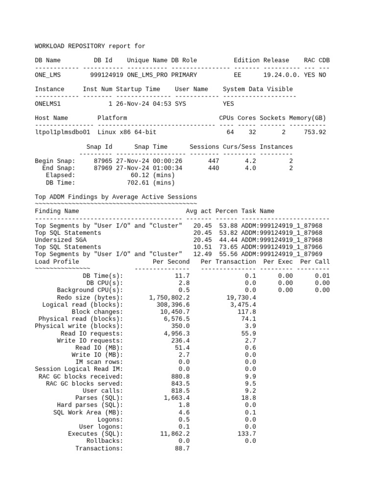 Awrrpt 1 87965 87969 | PDF | Central Processing Unit | Cache (Computing)