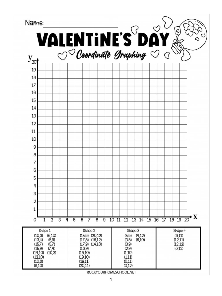 Valentine's Day Coordinate Graphing Activities | PDF