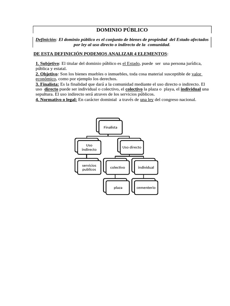 DOMINIO PÚBLICO y Expropiacion | PDF | Dominio eminente | Propiedad