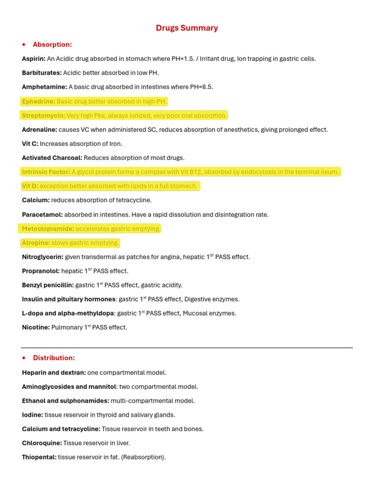 Drugs Summary - 241128 - 084714 | PDF | Drug Metabolism | Stomach