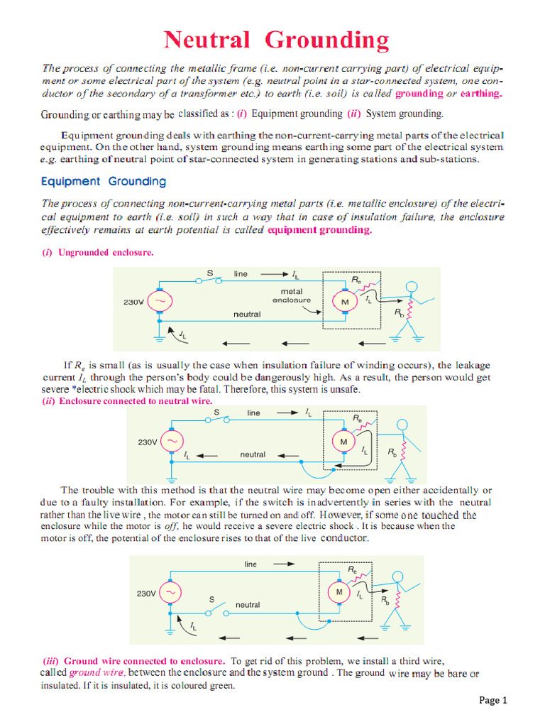 PSP Unit-4B | PDF | Insulator (Electricity) | Lightning