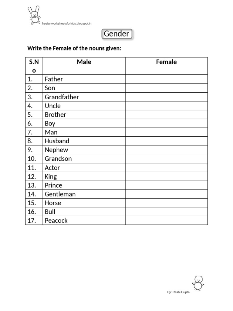 Gender Worksheet For Grade 3 | PDF