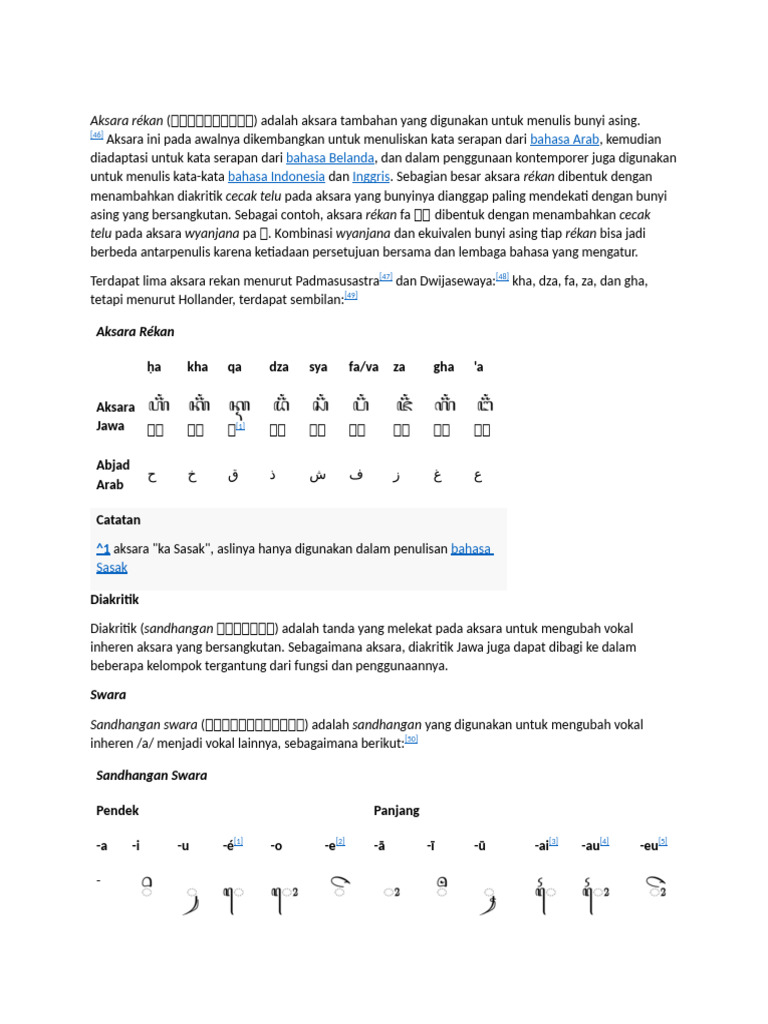 Aksara Rékan | PDF