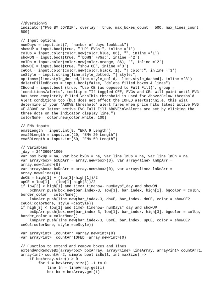 FVG BY JOYDIP - KillZones Added | PDF