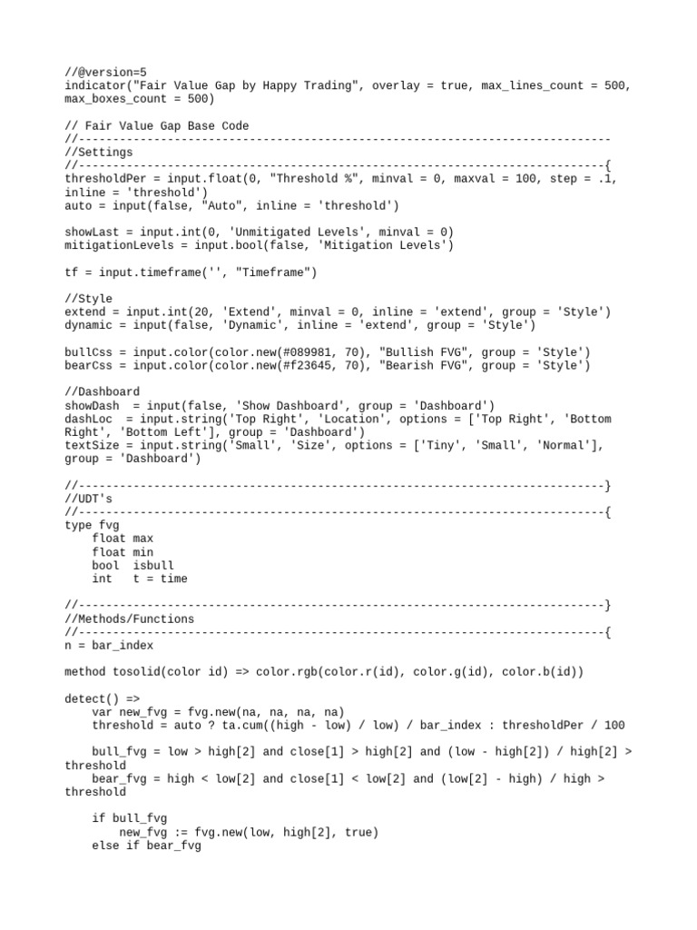 FVG With Supertrend | PDF | Computer Programming | Software Engineering