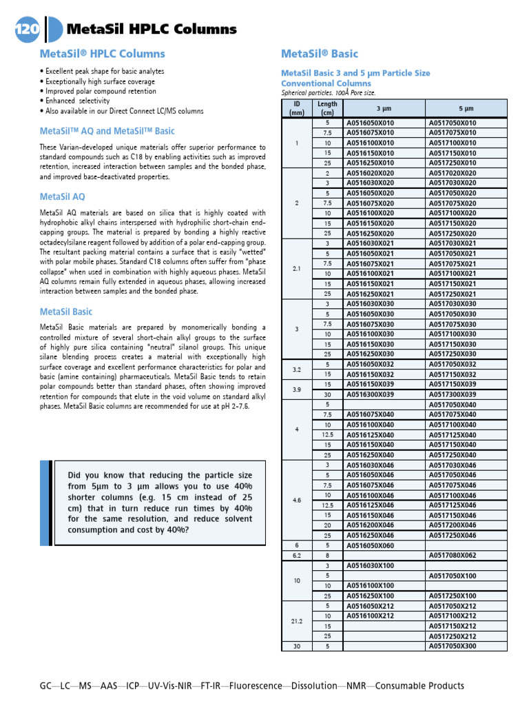 Agilent Columns | PDF | High Performance Liquid Chromatography | Chemistry