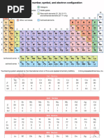 4d 5d Series Elements | PDF