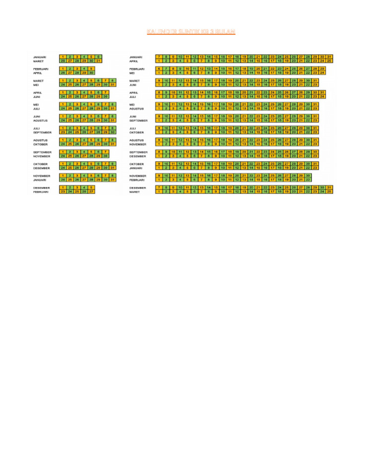Kalender Suntik KB 3 Bulan | PDF