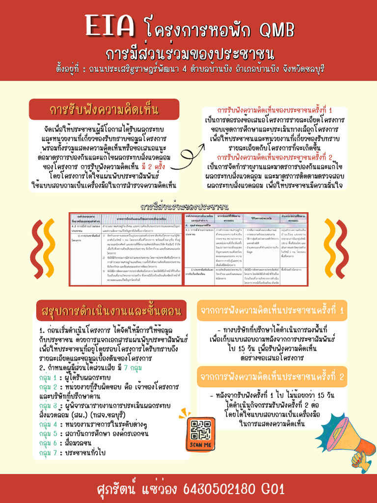 ศุภรัตน์ แซ่ว่อง 6430502180 G01 | PDF