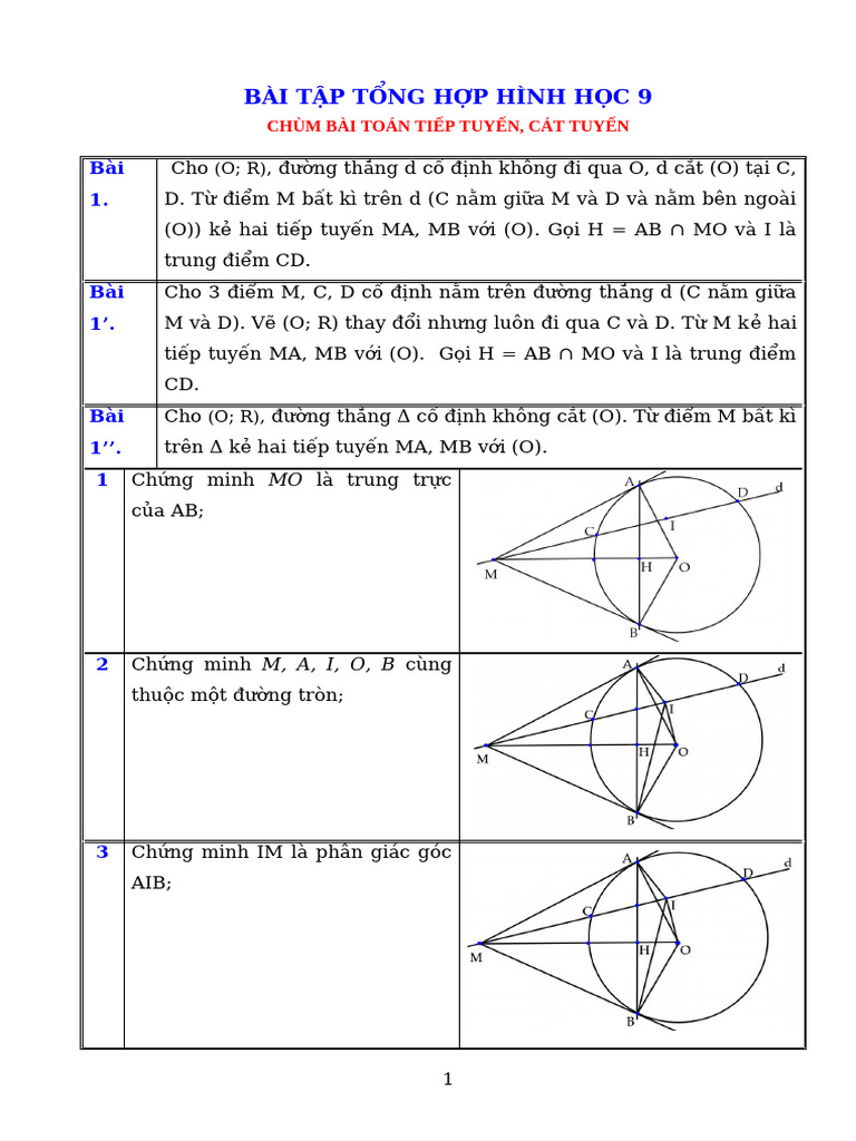HH9.Hinh Hoc 9- De Bai.btl.2023 | PDF