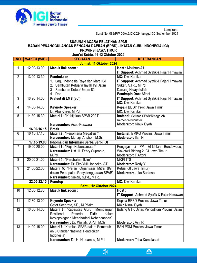 Rundown Acara SPAB IGI 2024 - Angk. 2 | PDF