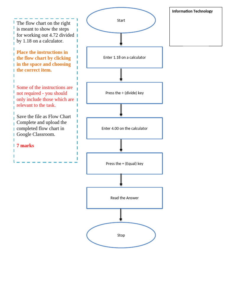 Kennicia Ryan - Flow Chart Drop Down List Activity | PDF