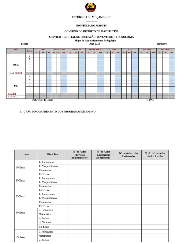 Mapa de Aproveitamento, e Cumprimento Do Programa | PDF