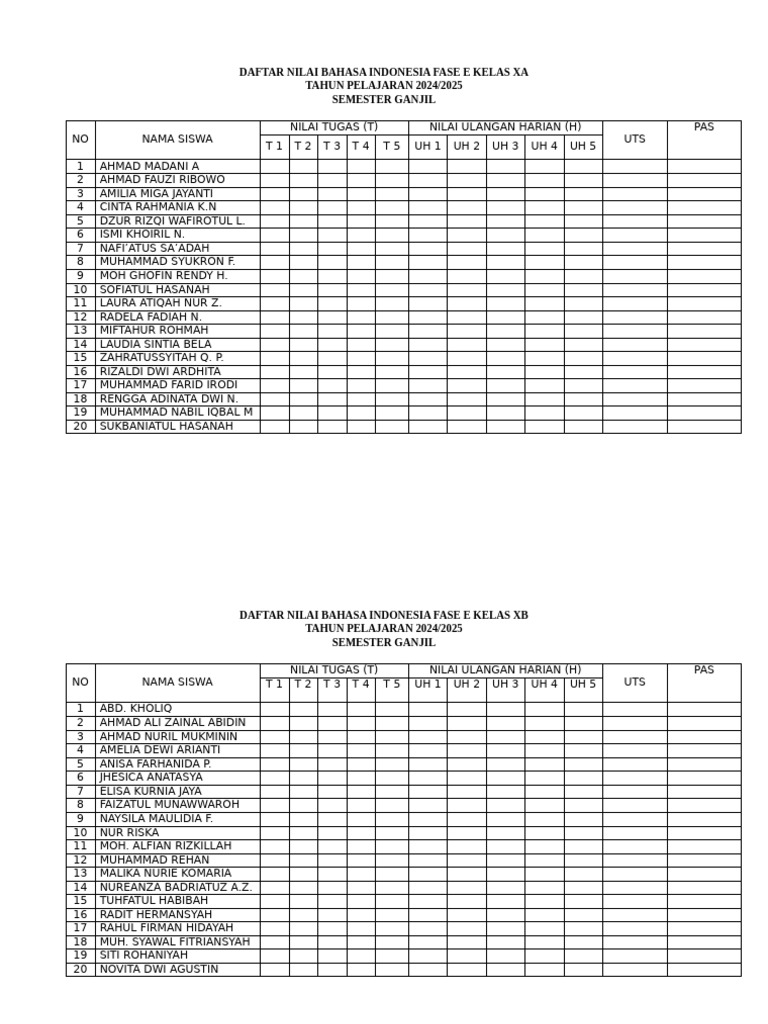 Daftar Nilai Siswa 2024-2025 | PDF