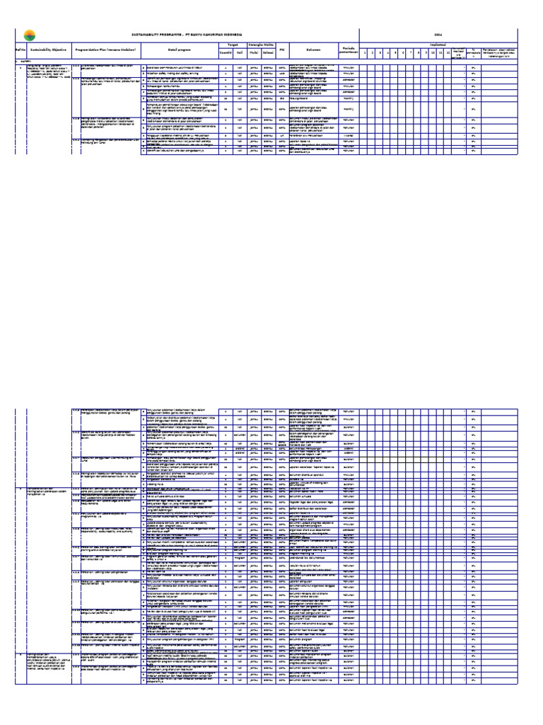 Ssta-Omp PT Bki 2024 | PDF