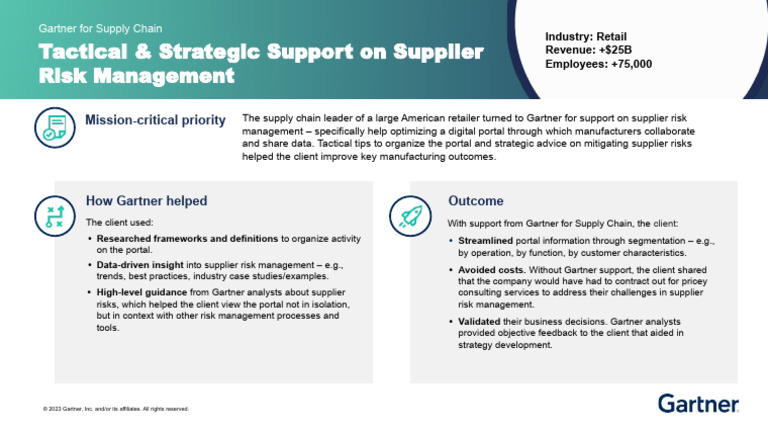 Tactical Strategic Support On Supplier - Css | PDF | Risk Management | Risk