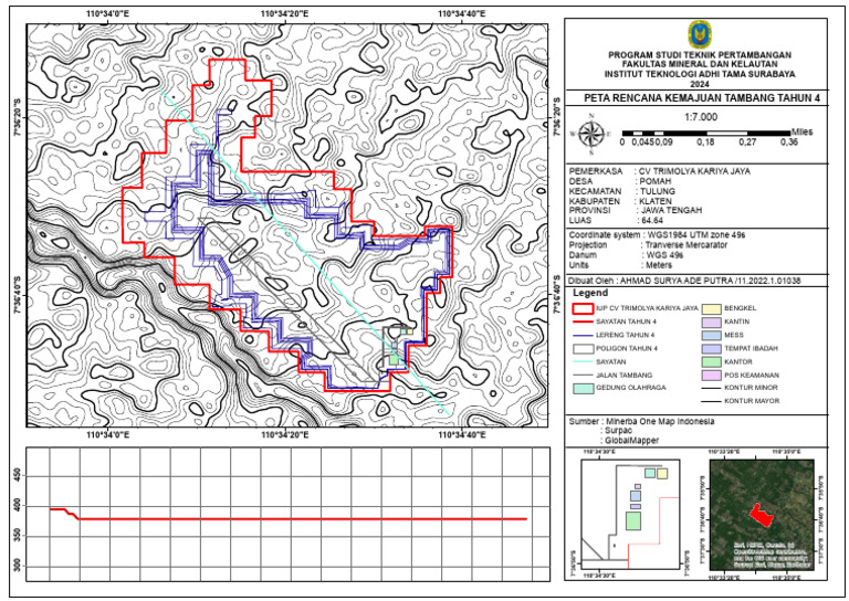 Peta Kemajuan Tambang Klaten 2024 | PDF