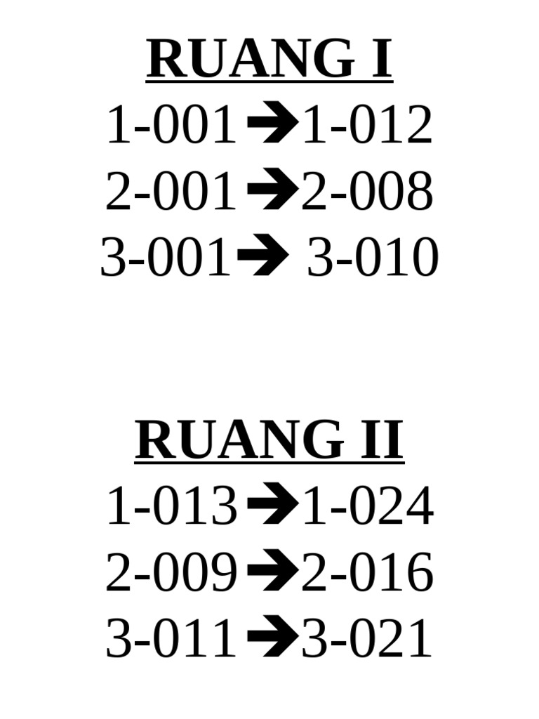 Asas Ruang I | PDF