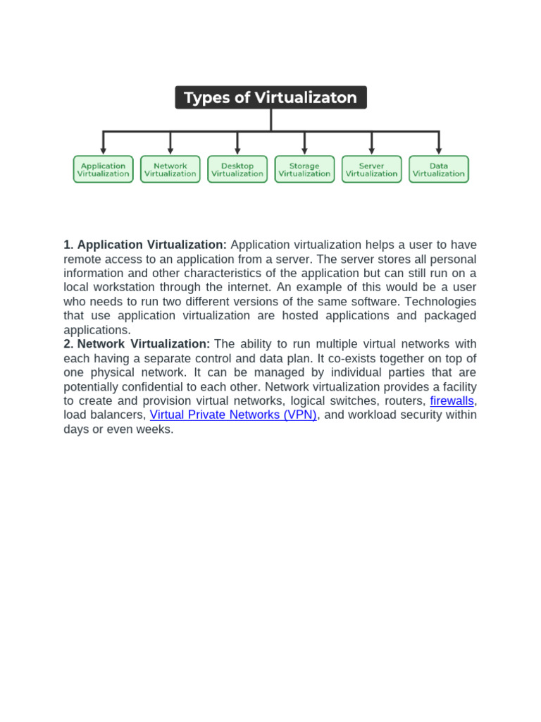 UNIT-3 Virtualization | PDF | Virtualization | Computer Network