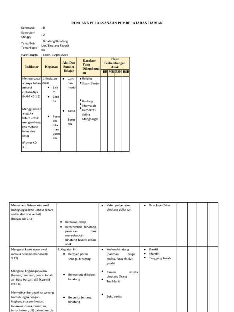 Contoh RPPH K 13 Primanda Untan | PDF