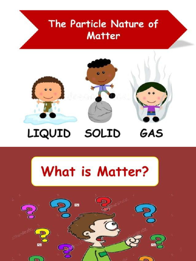 Particle Nature of Matter | PDF