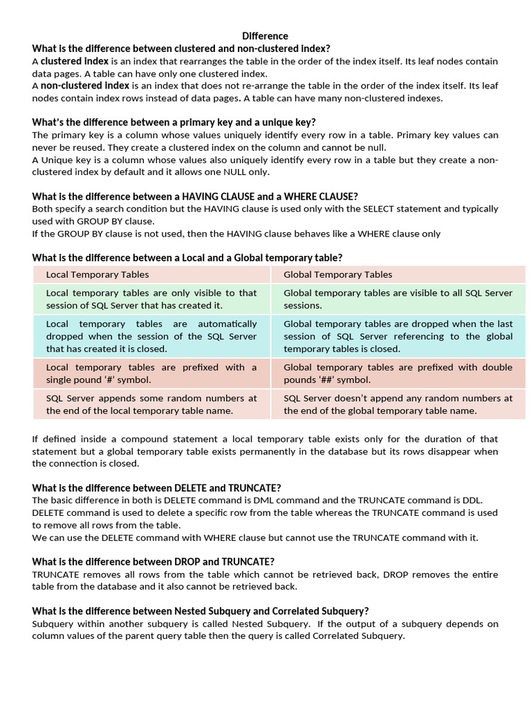 Difference | PDF | Database Index | Microsoft Sql Server
