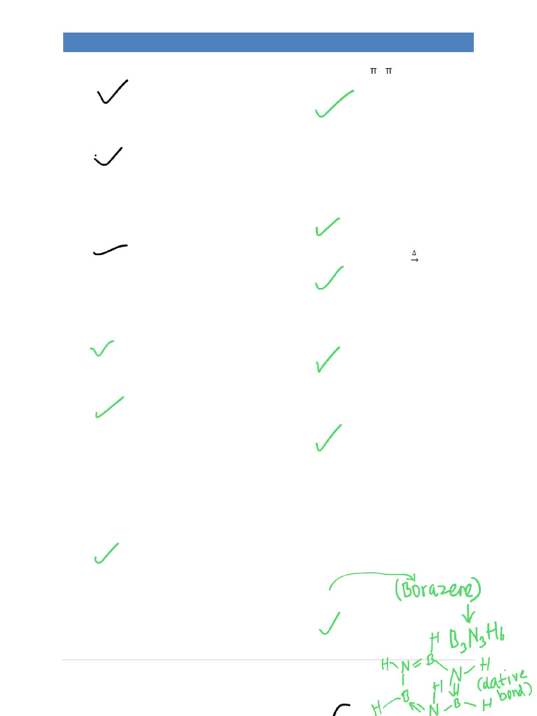 Xi - MCQ Pblock - Practice Paper | PDF | Chemical Compounds | Sets Of Chemical Elements